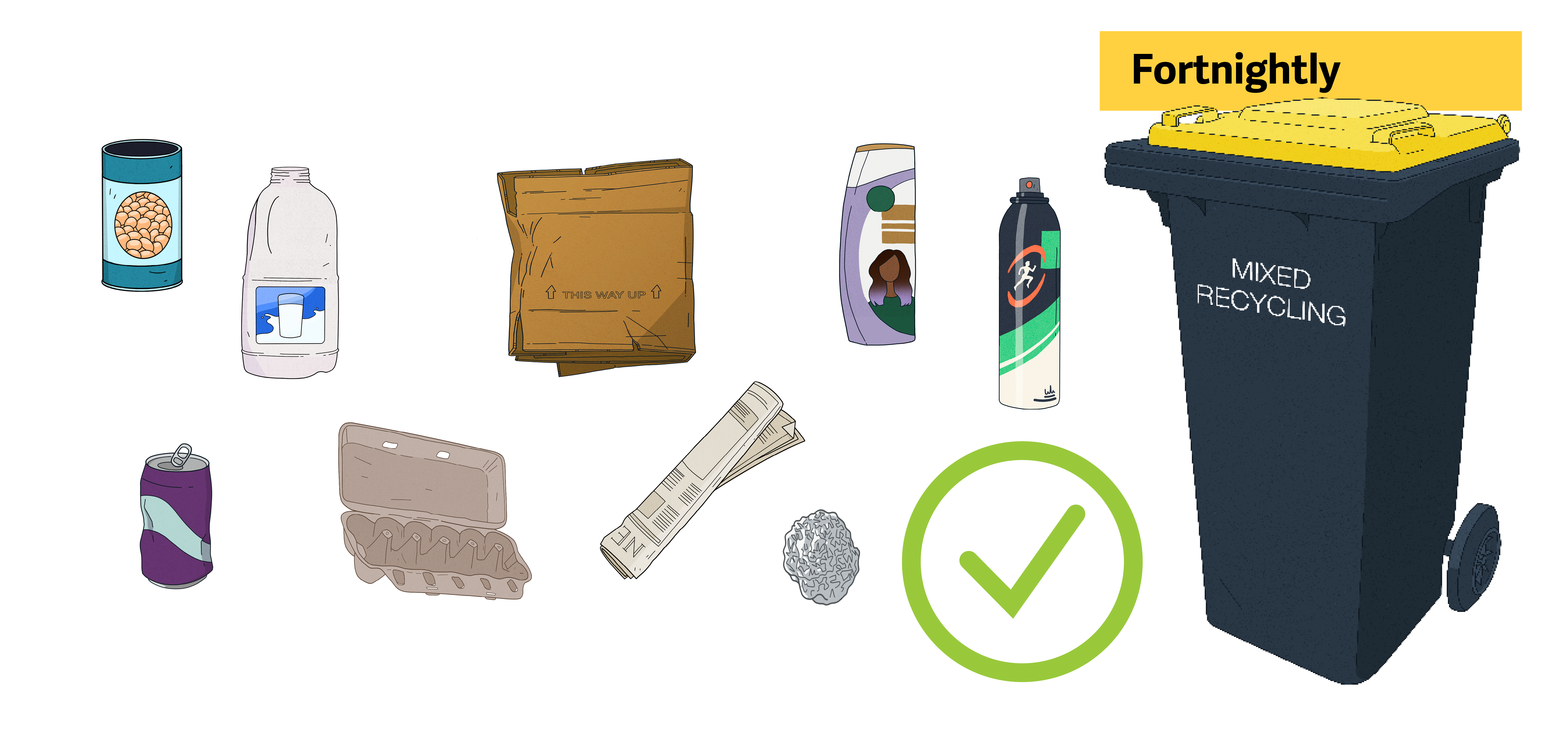 Mixed recycling bin (yellow lid) | Learn about each bin type ...