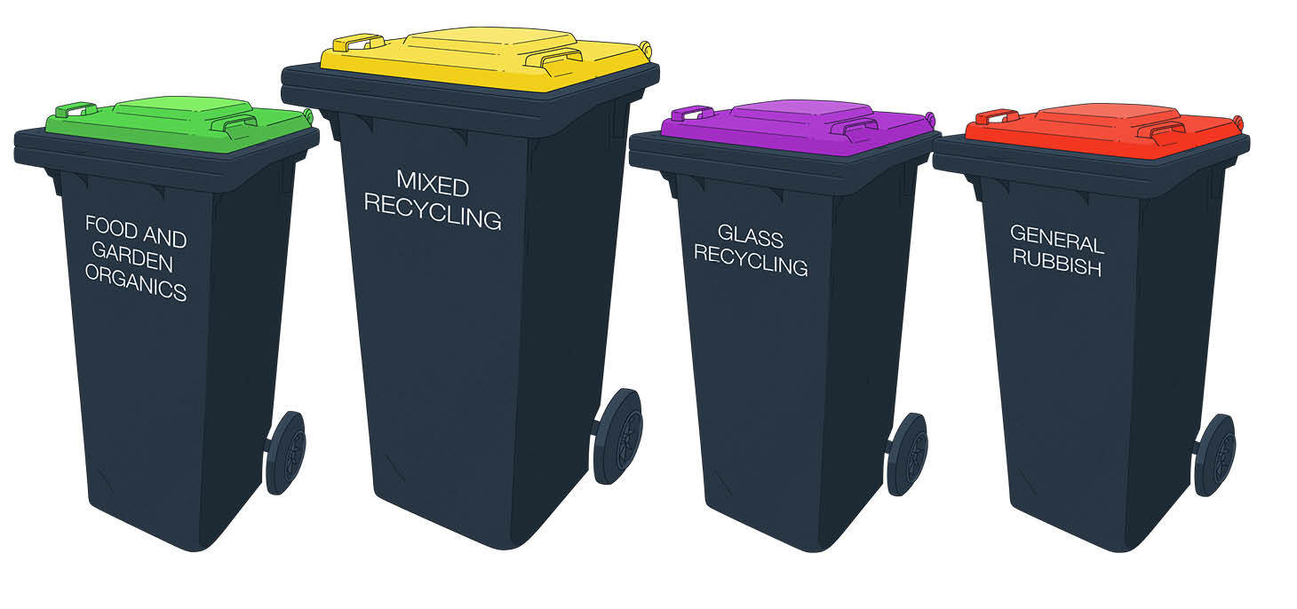 About our 4-bin kerbside service | Bins, rubbish and recycling ...